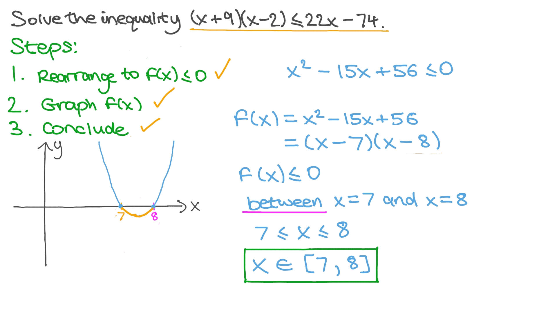 Question Video: Solving Quadratic Inequalities | Nagwa
