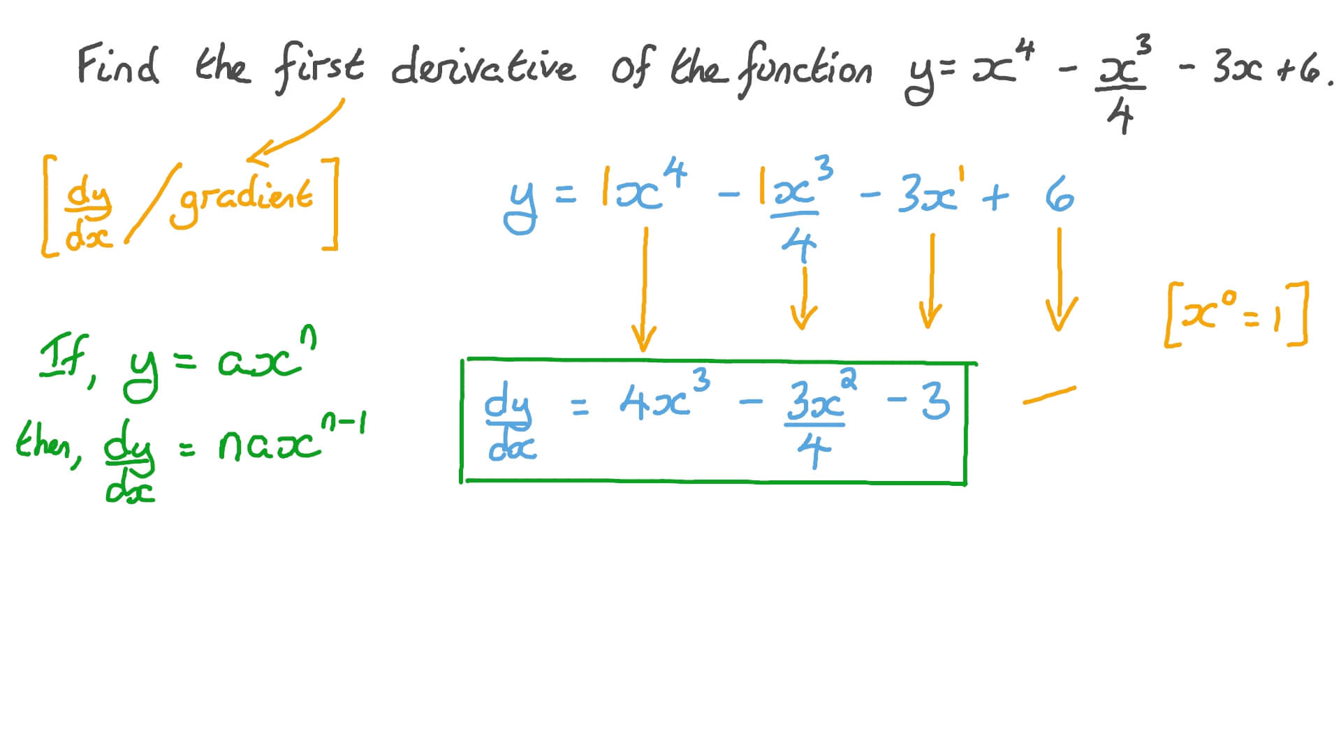 Question Video: Finding the First Derivative of Polynomial Functions ...