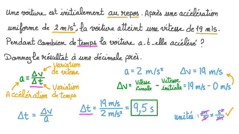 Question Video: Calcul du temps pendant lequel un objet accélère | Nagwa