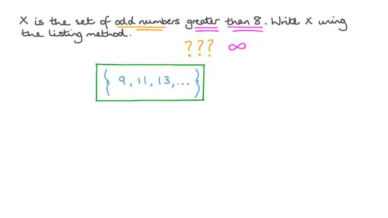 Lesson: Expressing a Set | Nagwa