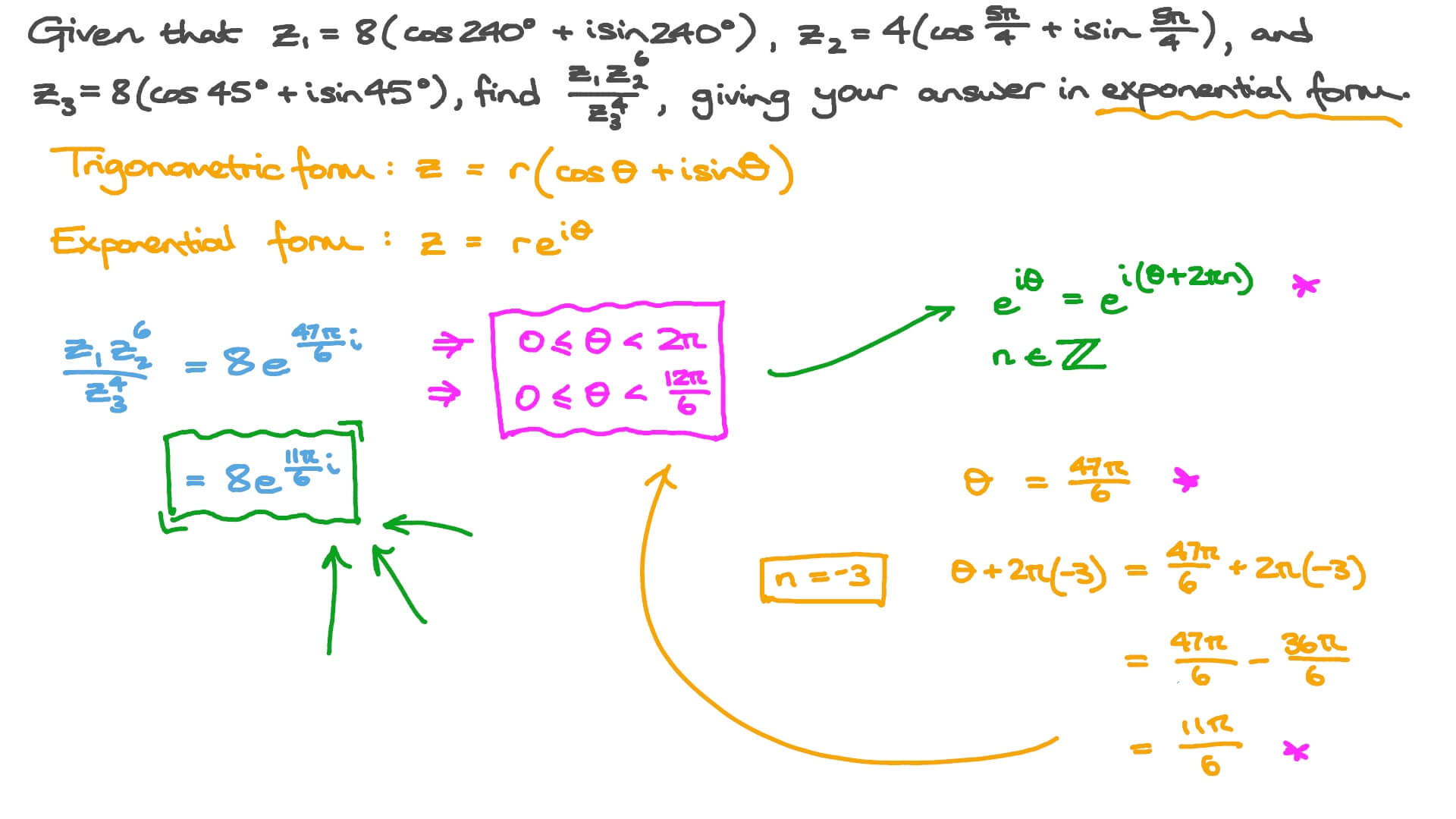 ion Video Multiplication And Division Of Complex Numbers