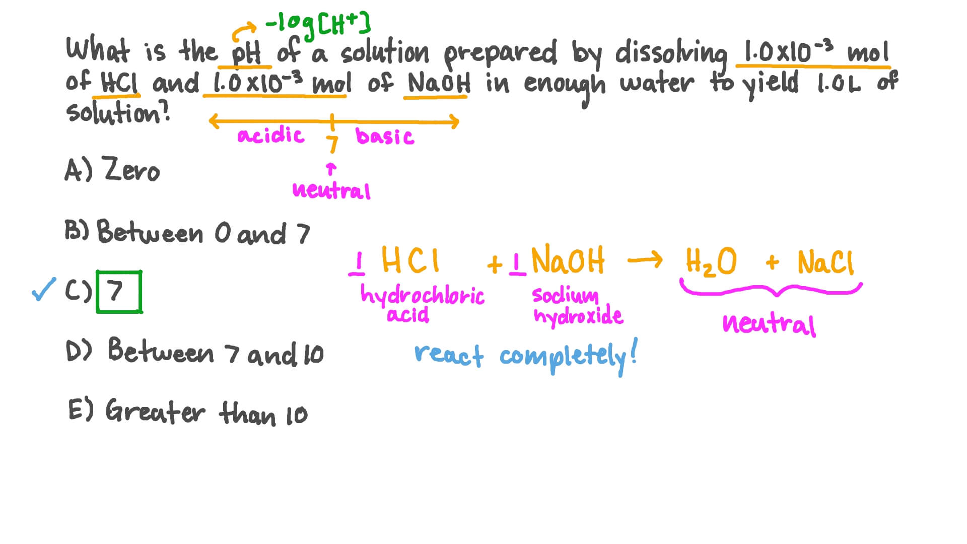 Video: Calculating the pH of a Solution Formed from Dissolving the Same ...