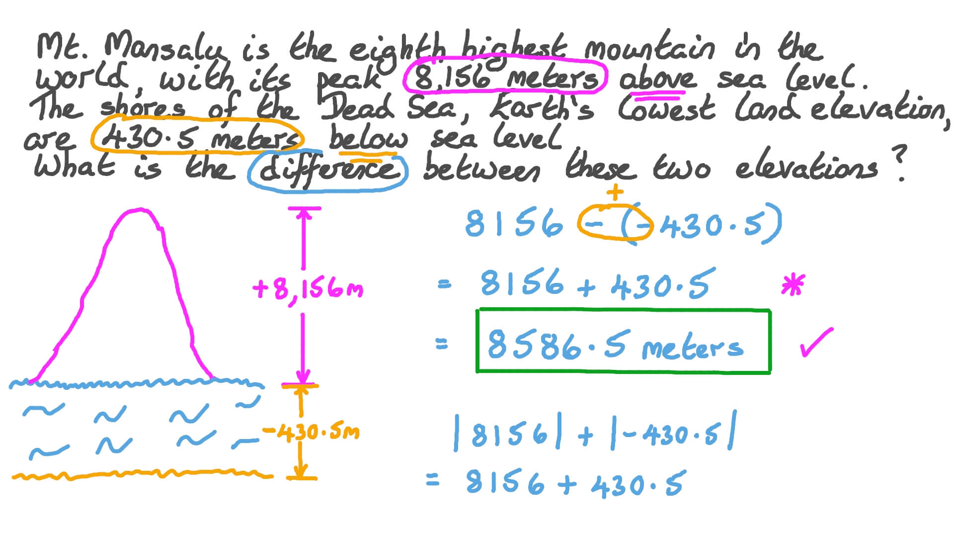Question Video: Using Absolute Value to Calculate Distance between Two ...