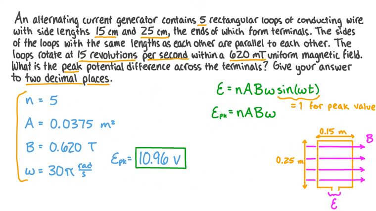 Lesson Playlist | Nagwa