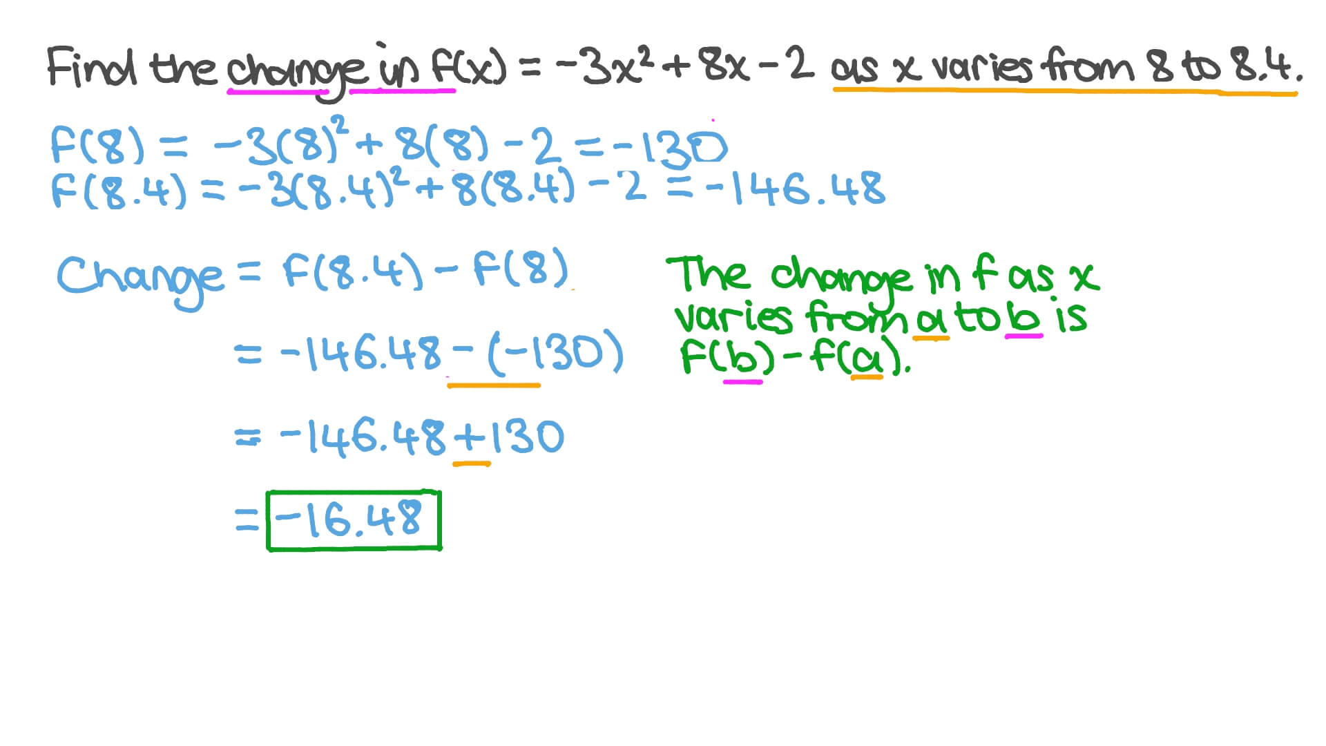 ion Video Finding The Average Rate Of Change Of A Polynomial