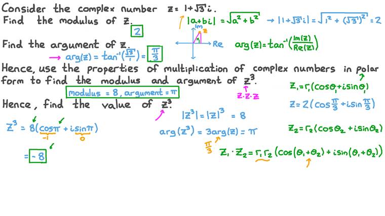 Lesson: Operations on Complex Numbers in Polar Form | Nagwa