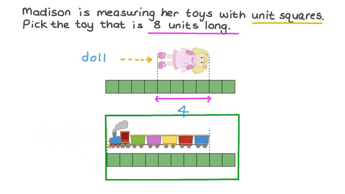 Question Video: Comparing and Measuring Length with Unit Squares | Nagwa