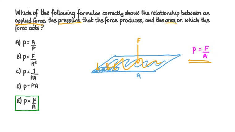 Lesson: Relating Force, Pressure, and Area | Nagwa