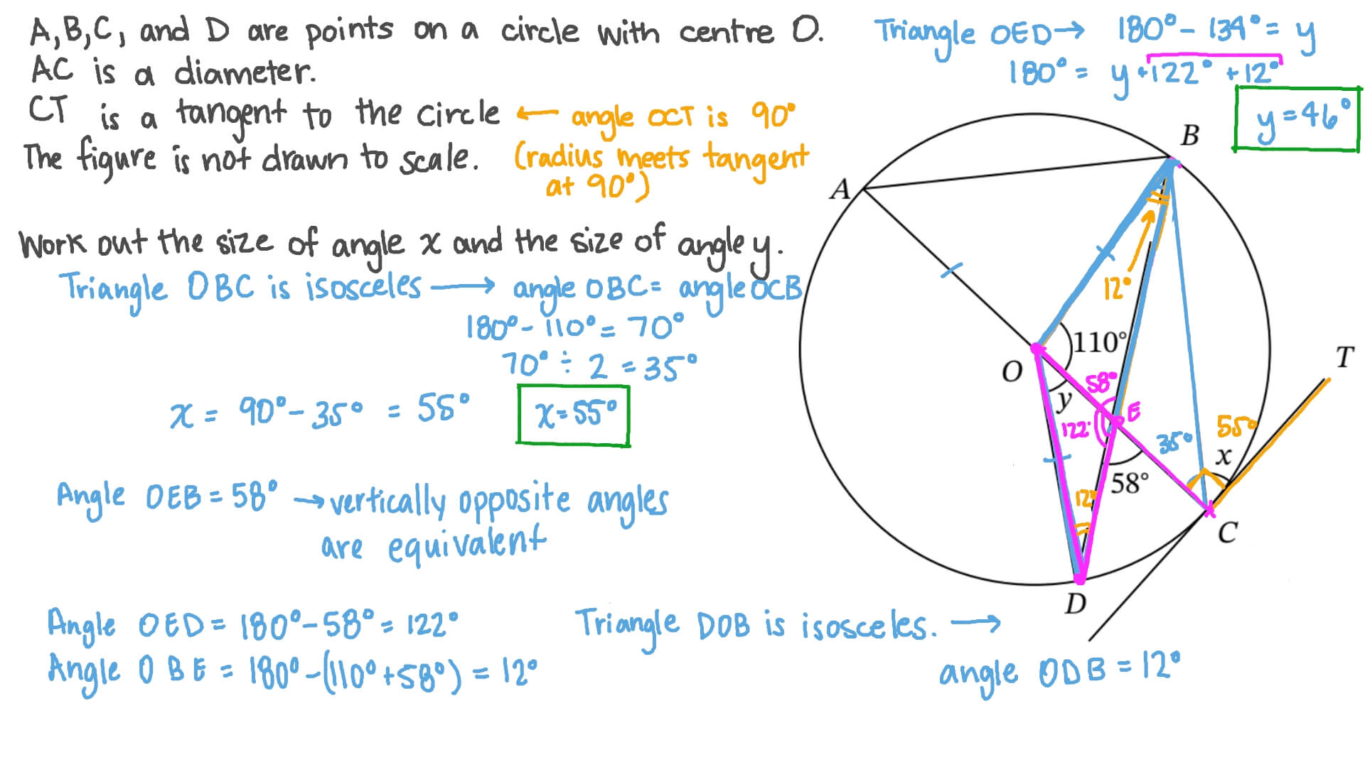 Video: Using Circle Theorem and Trigonometry to Find Missing Angles | Nagwa