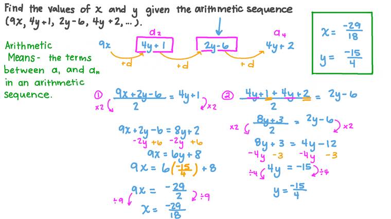 Videos | Page 230 of 231 | Nagwa