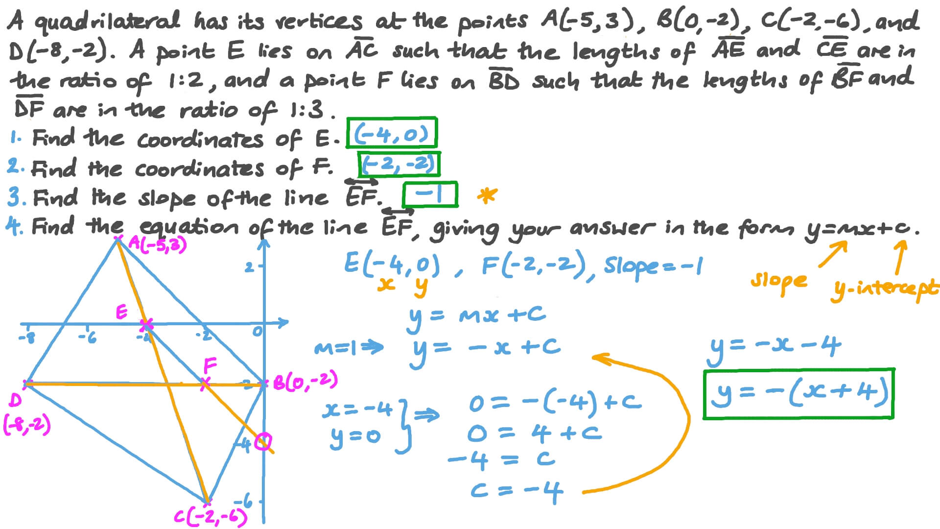Question Video Finding The Coordinates Of Points On A Line Segment And
