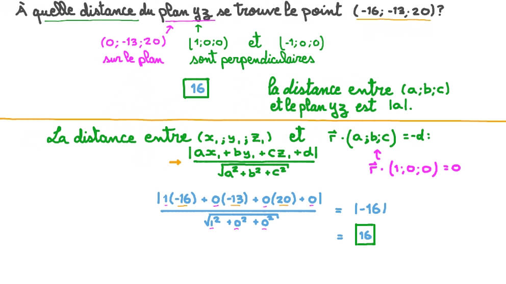 Question Video: Trouver la distance entre les coordonnées d’un point ...