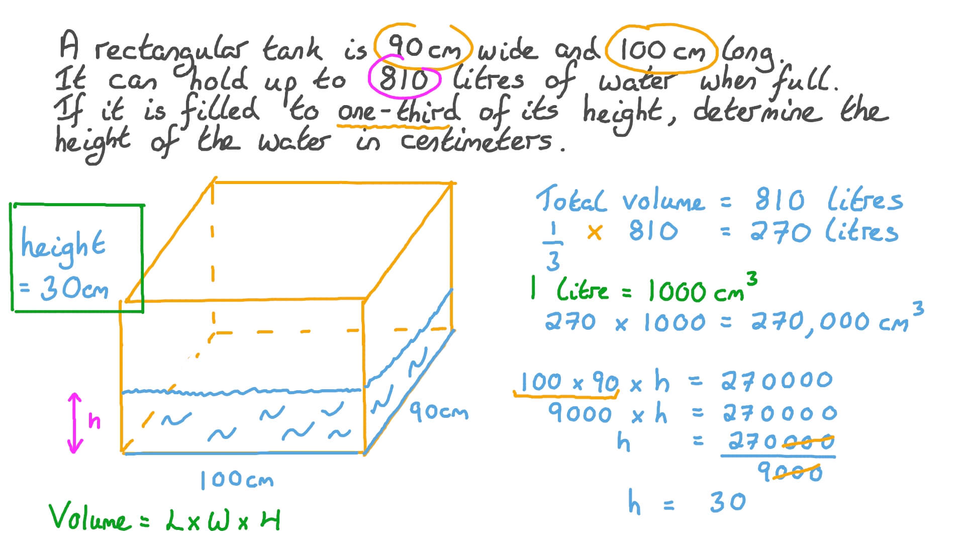 Rectangular Prism Volume Word Problems Jussie mylittlefamily