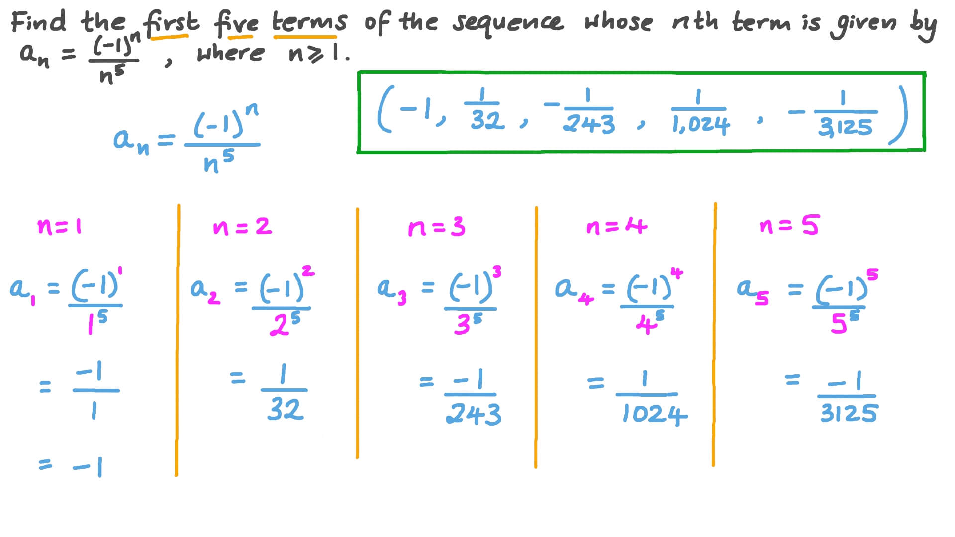 ion Video Finding The Terms Of A Sequence Given Its General Term