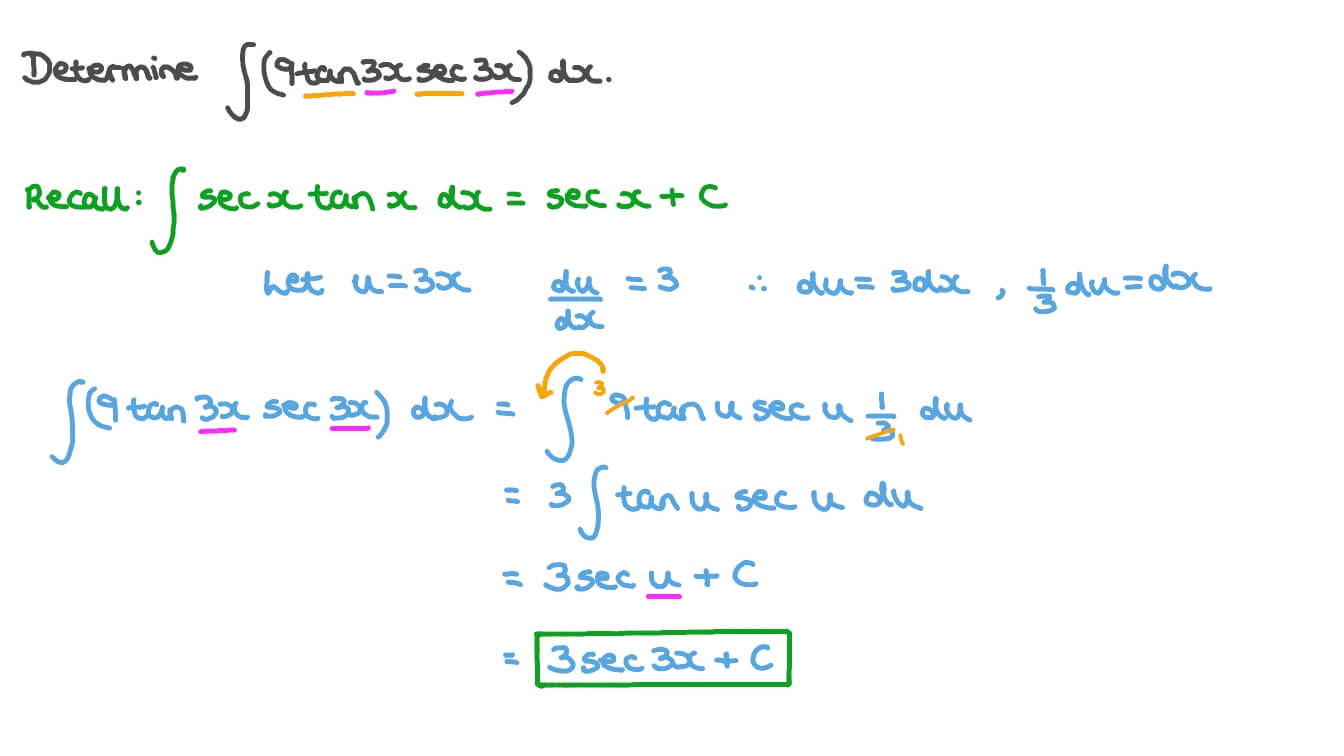 Question Video Integrating Trigonometric Functions Involving