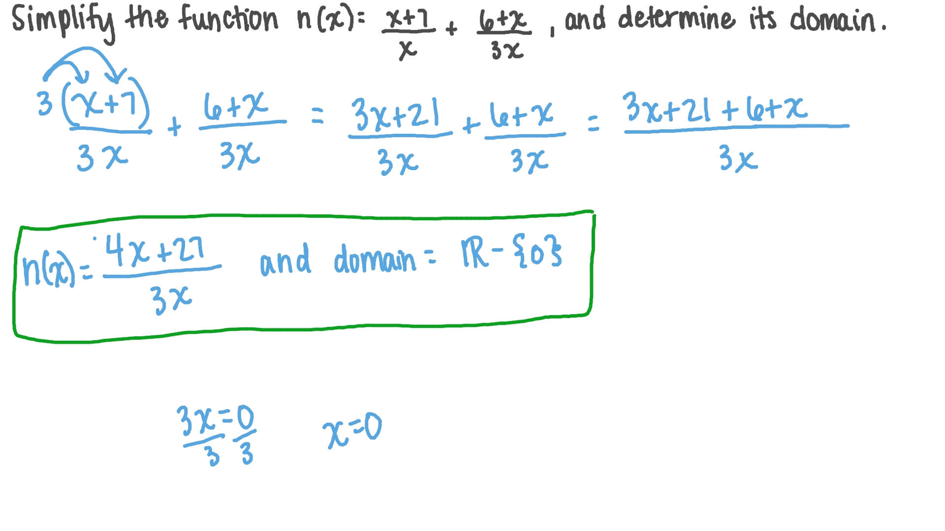 Question Video Simplifying The Sum Of Two Rational Functions And Determining Its Domain Nagwa