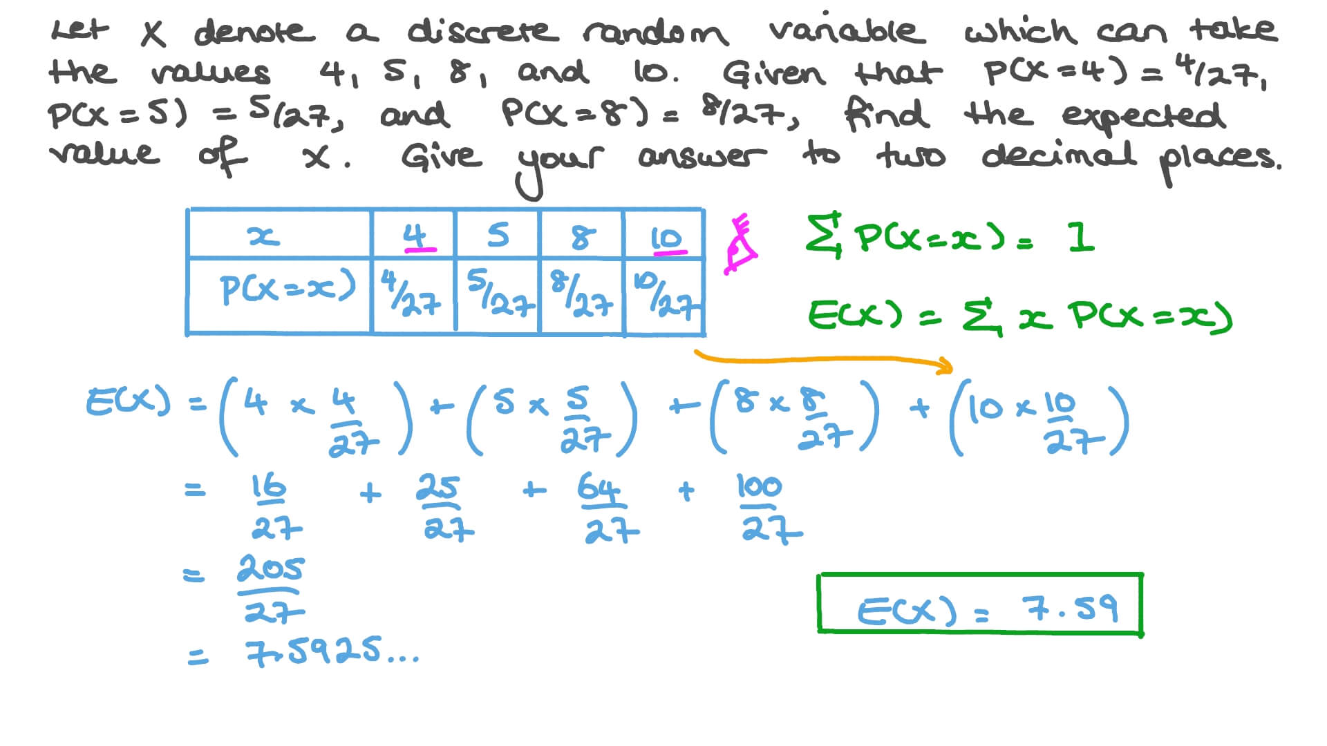 ion Video Finding The Expected Value Of A Discrete Random 