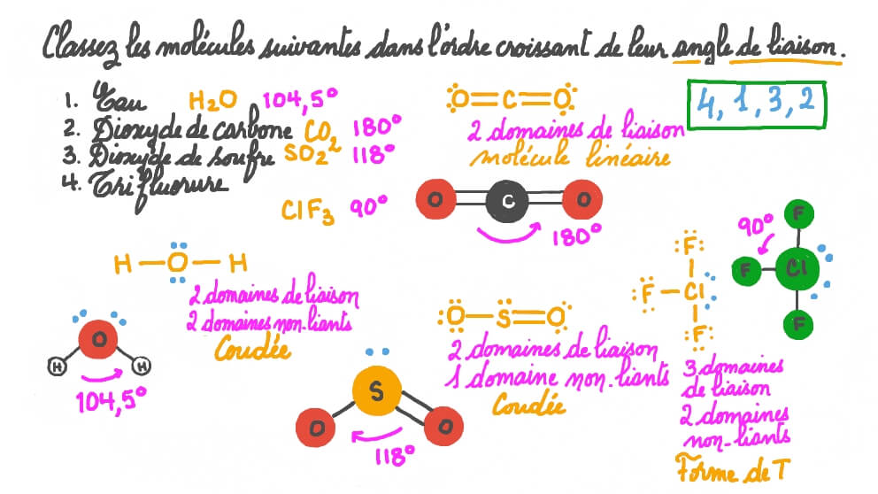 Question Video: Comparer les angles de liaisons de molécules simples ...