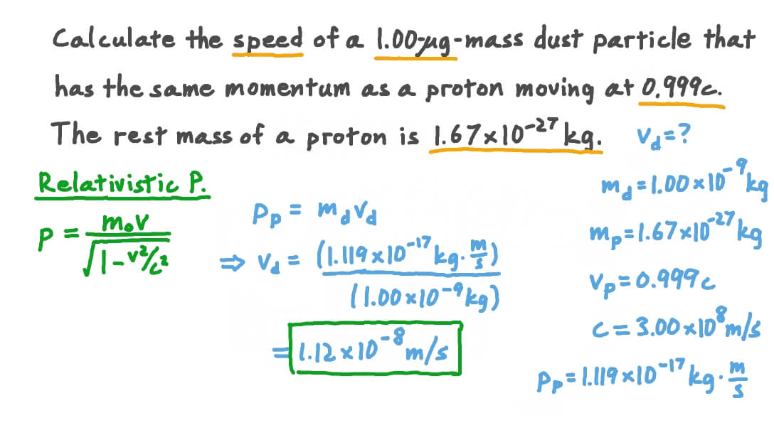 Question Video Calculating The Relativistic Momentum Nagwa