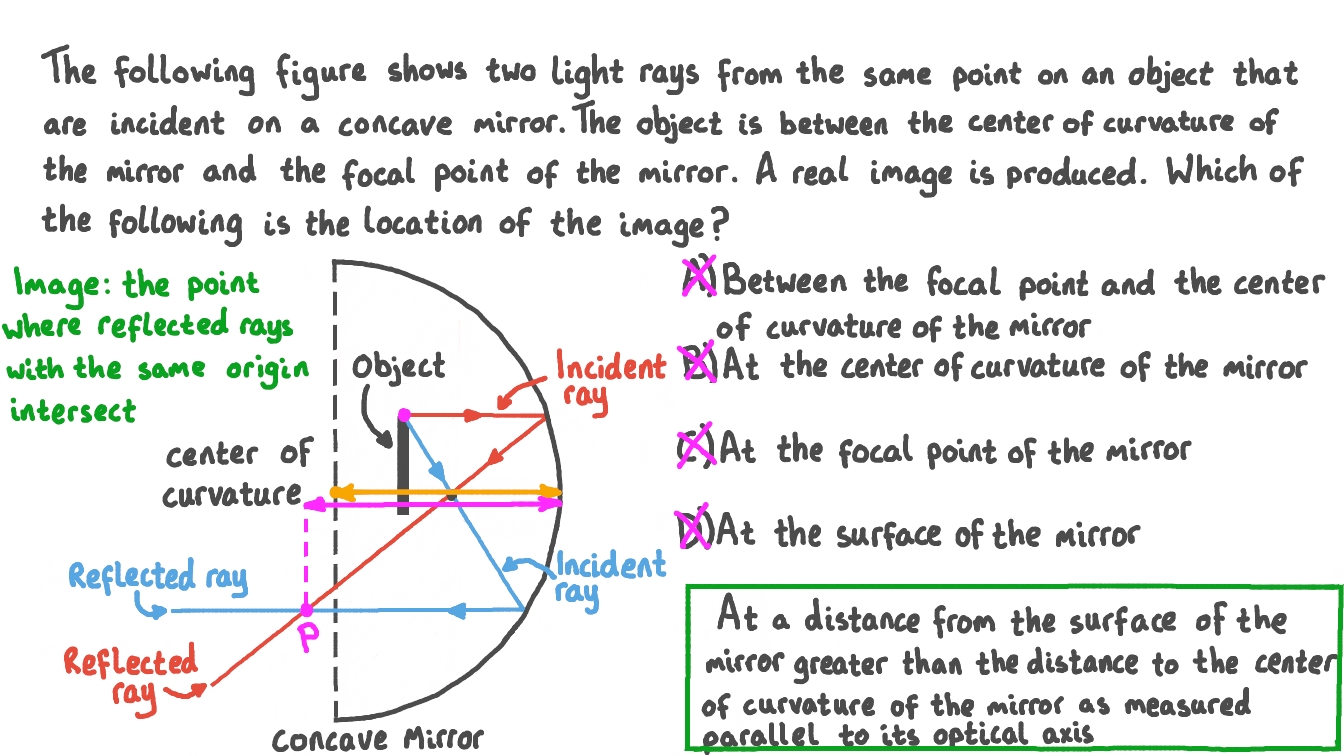 Question Video: Describing the Position of a Real Image | Nagwa