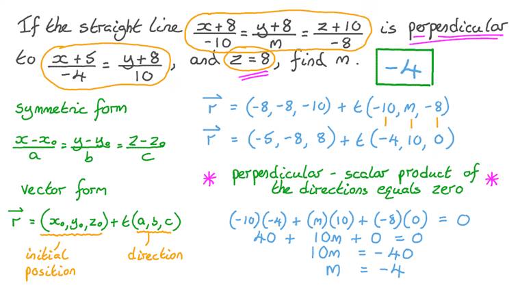 Lesson Playlist | Nagwa