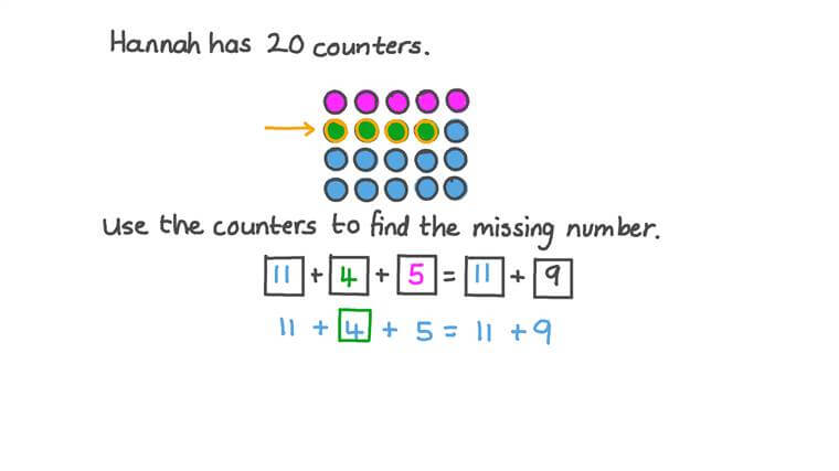 Lesson: Adding Three Numbers | Nagwa