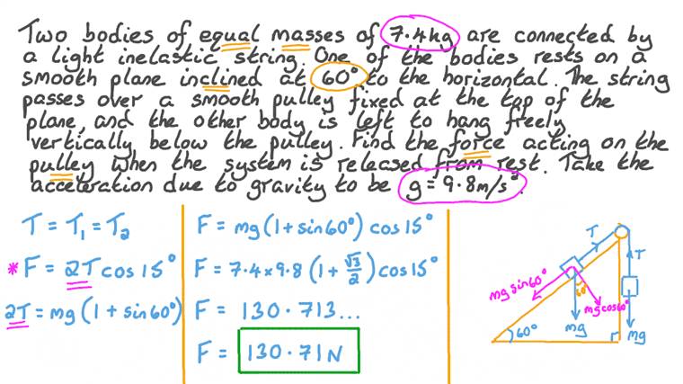 Lesson: Applications of Newton’s Second Law: Inclined Pulley | Nagwa