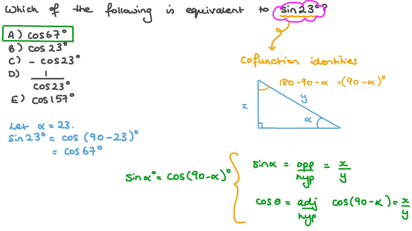 Question Video The Relationship Between Trigonometric Functions Of