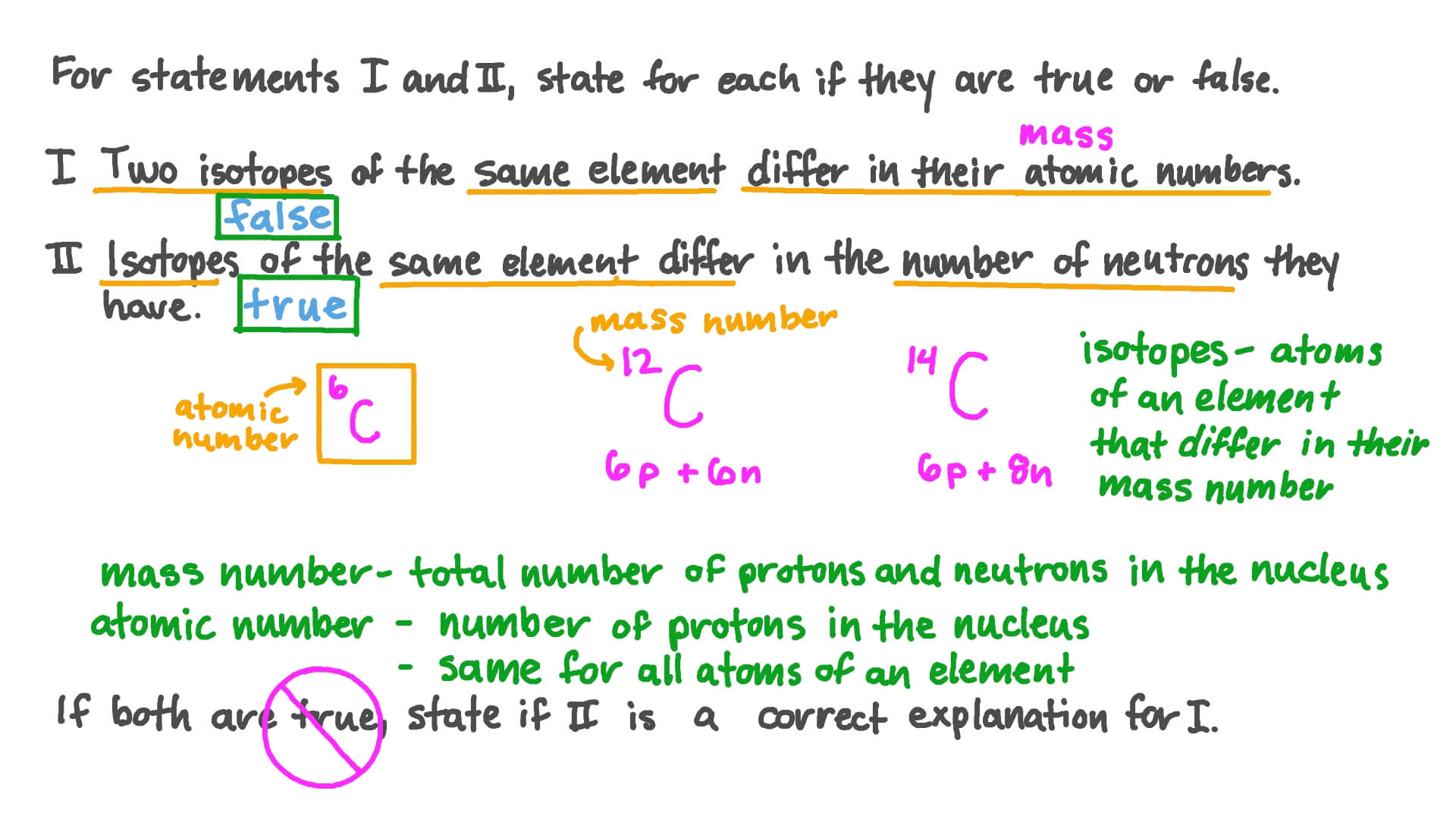 Video: Applying Knowledge of Isotopes, Their Atomic Number, and Their Composition | Nagwa