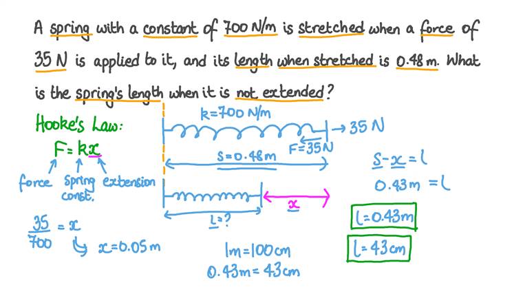 Lesson Playlist | Nagwa