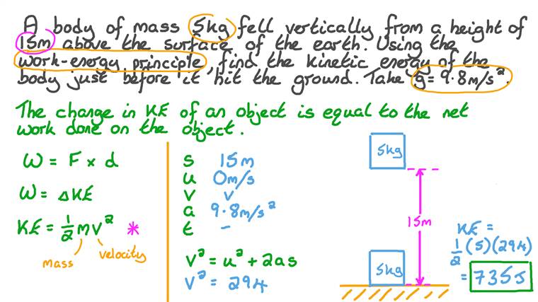 Lesson: The Work–Energy Principle | Nagwa