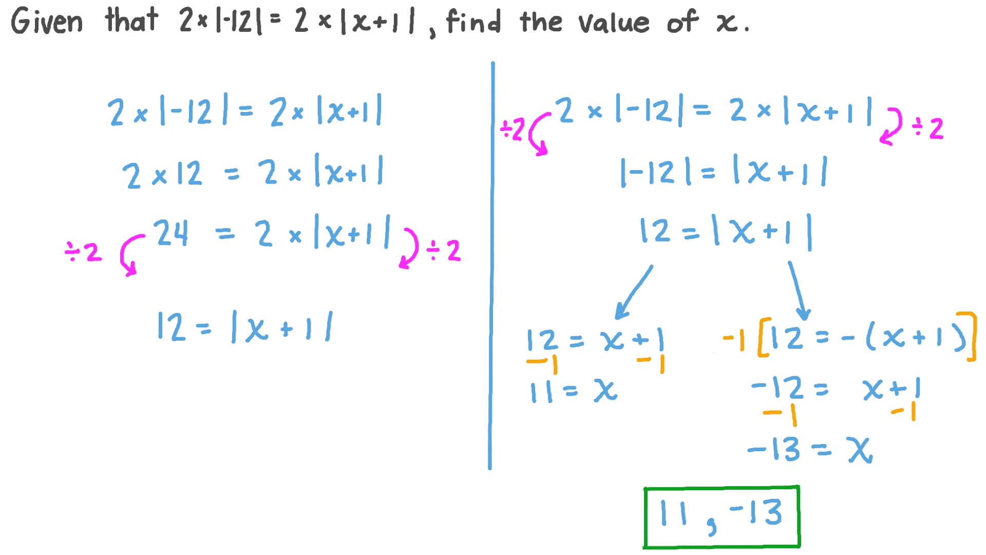 ion Video Solving Absolute Value Equations Nagwa