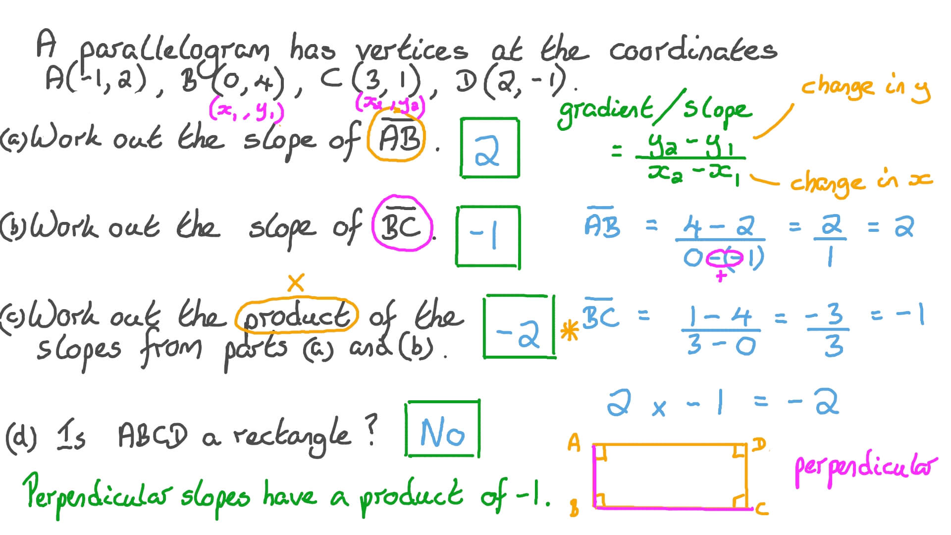 Question Video: Using slope to Determine Whether a Parallelogram is a ...