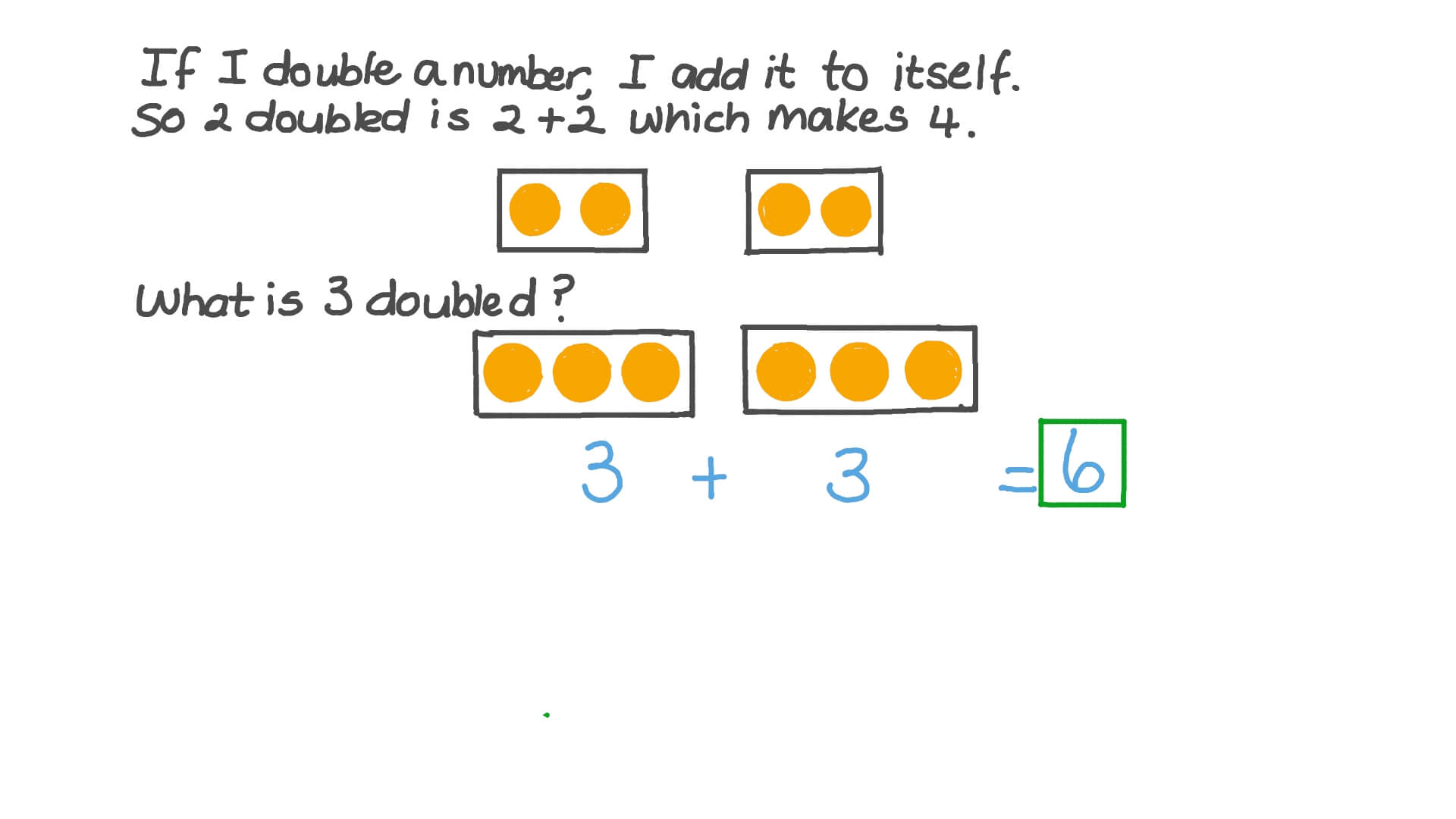 Question Video: Repeated Multiplication of Whole Numbers | Nagwa