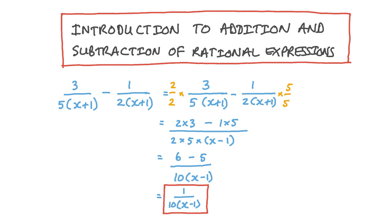Lesson Video Introduction To Addition And Subtraction Of Rational