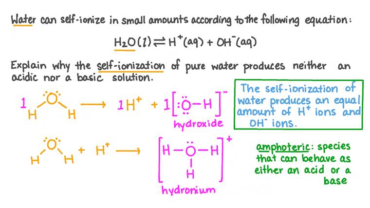 Lesson: Acidity and Basicity | Nagwa