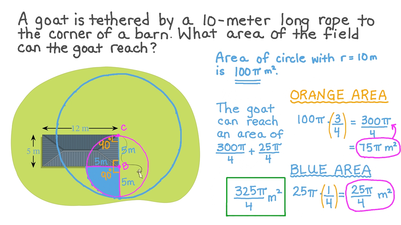 Question Video Problem Solving Involving Areas Of Circles Nagwa