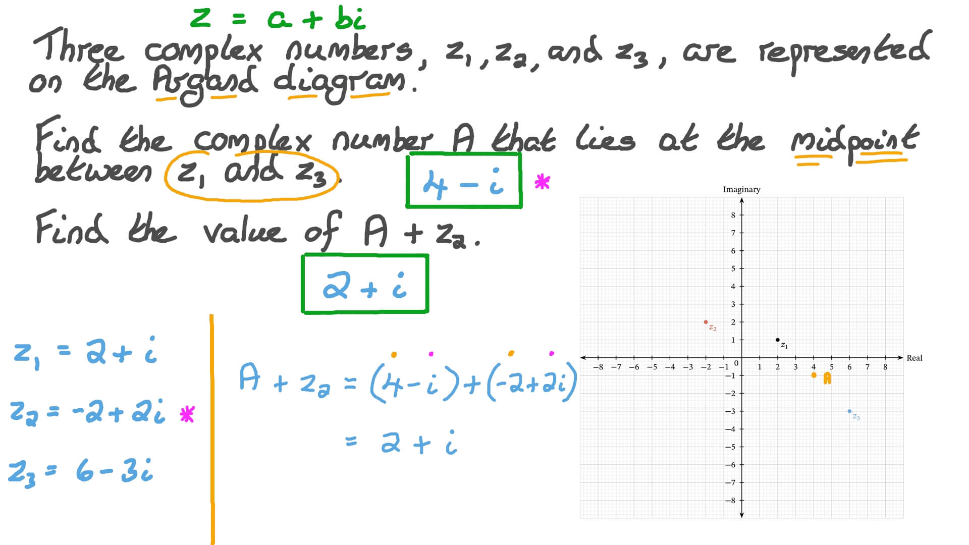 Question Video: Identifying Complex Numbers On Argand Diagrams | Nagwa