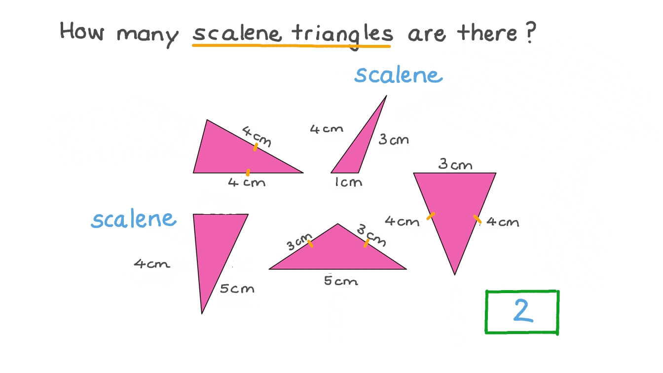 Question Video Identifying Scalene Triangles Nagwa