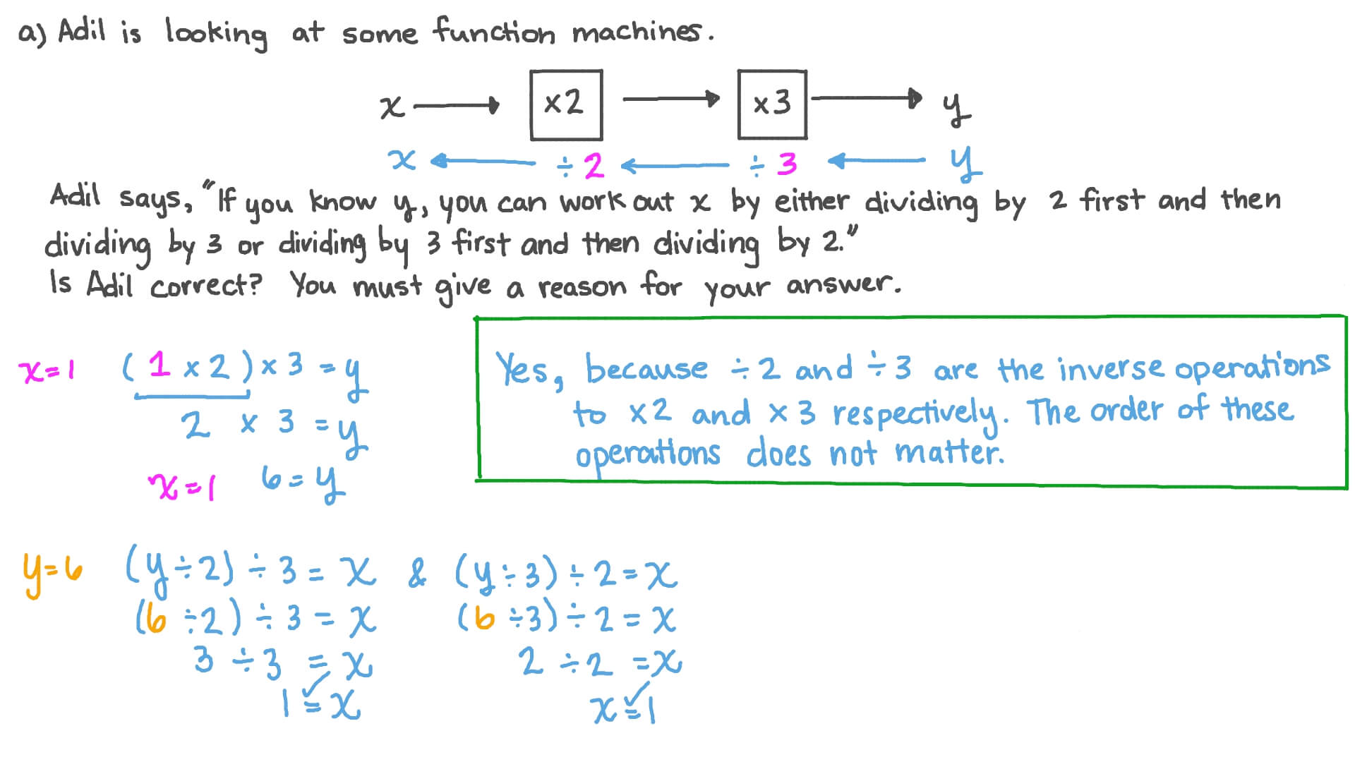 Video: AQA GCSE Mathematics Foundation Tier Pack 1 • Paper 2 • Question ...