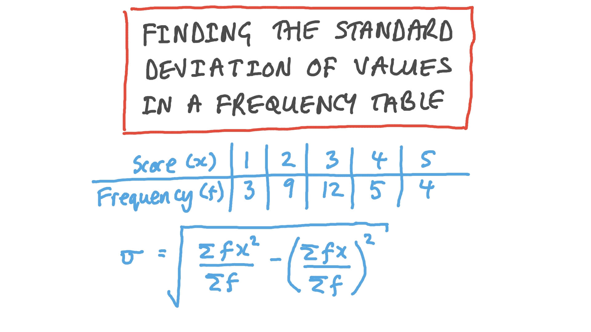 Lesson Video Standard Deviation Of A Data Set Nagwa