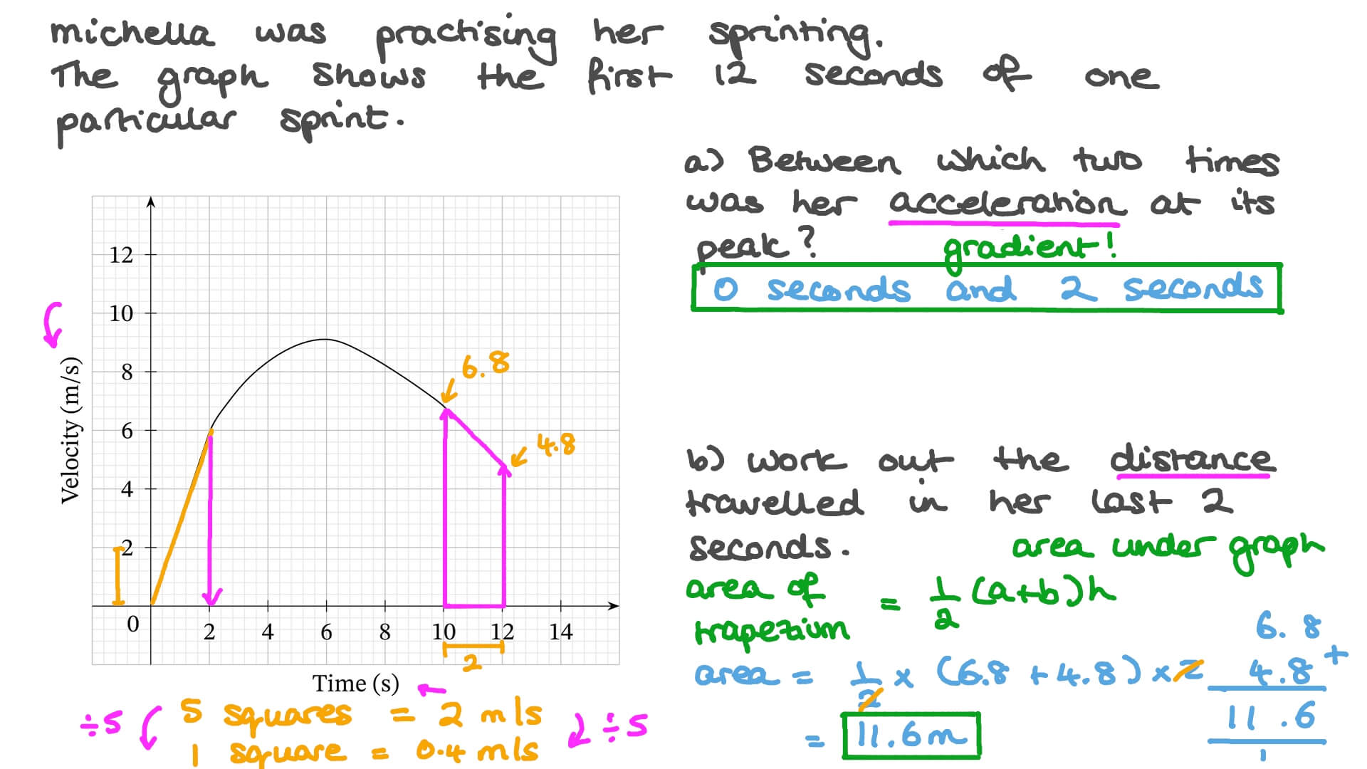 Video: Using and Interpreting a Velocity–Time Graph | Nagwa