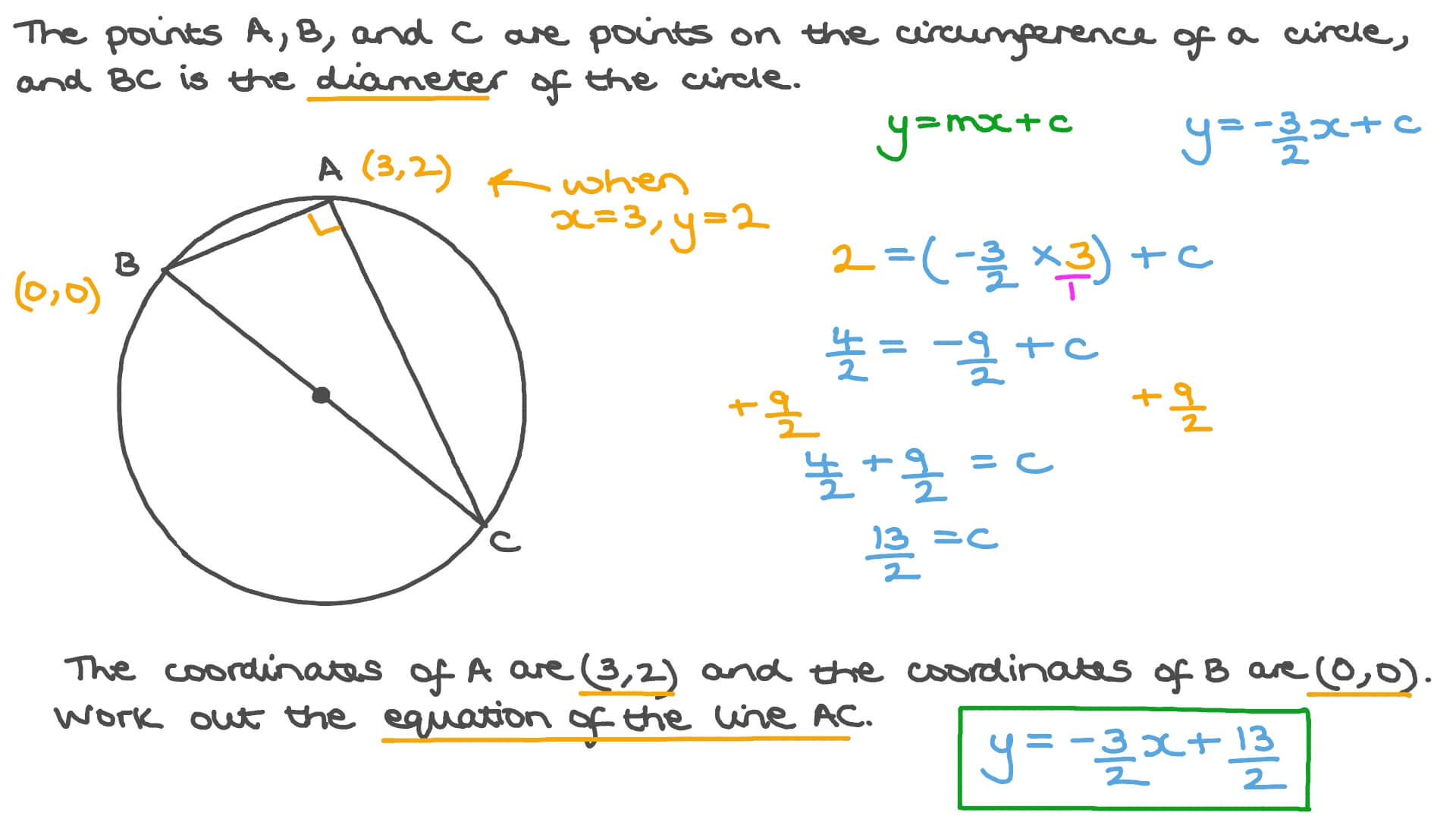 Video: Finding the Equation of a Straight Line Using a Circle Theorem ...
