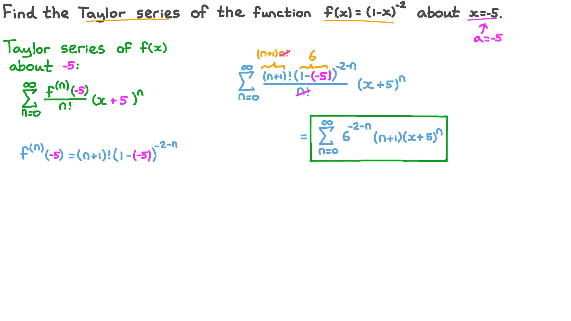 What Is The Taylor Series Expansion Of Mathexmath Taylor Series Made