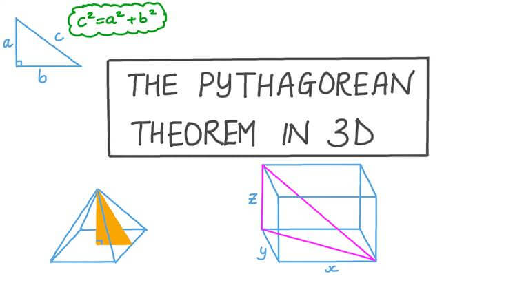 Pythagorean Theorem Cuboid FREE] Use Pythagoras' Theorem To Work Out