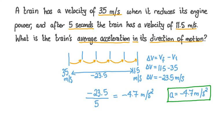 Lesson: Acceleration over Time | Nagwa