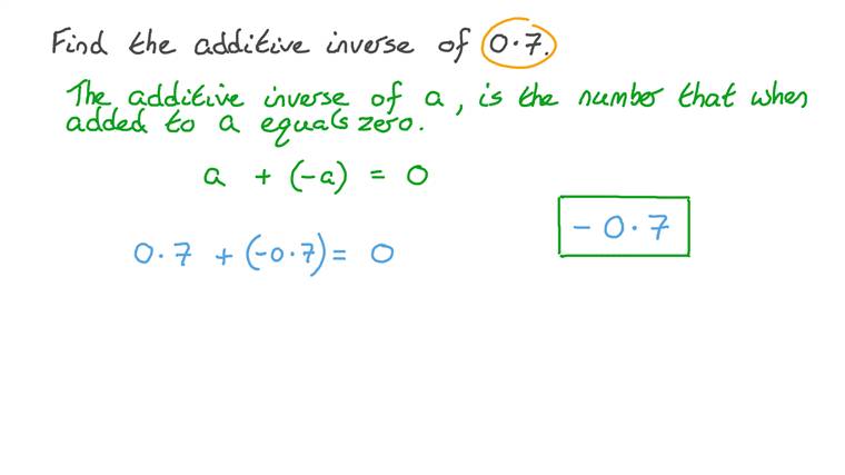 Lesson: Properties of Addition of Rational Numbers | Nagwa