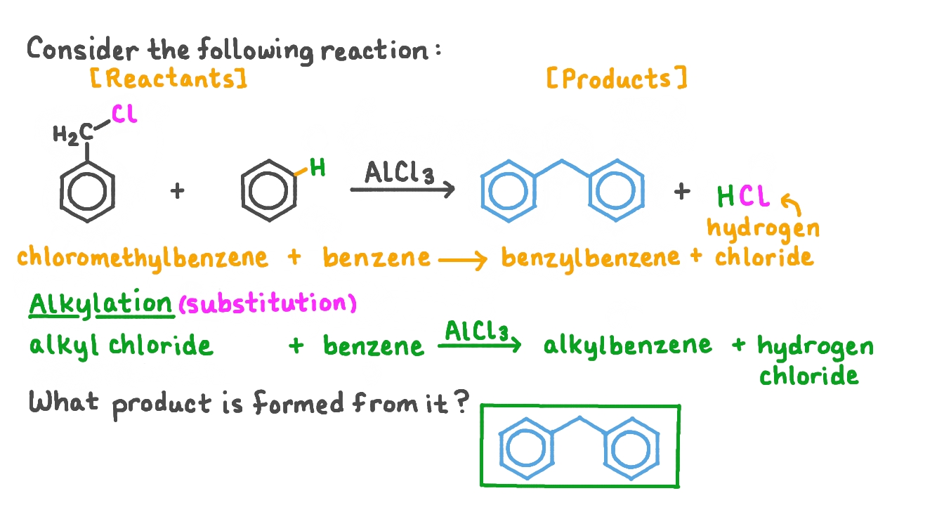 Question Video Determining The Chemical Structure Of The Product