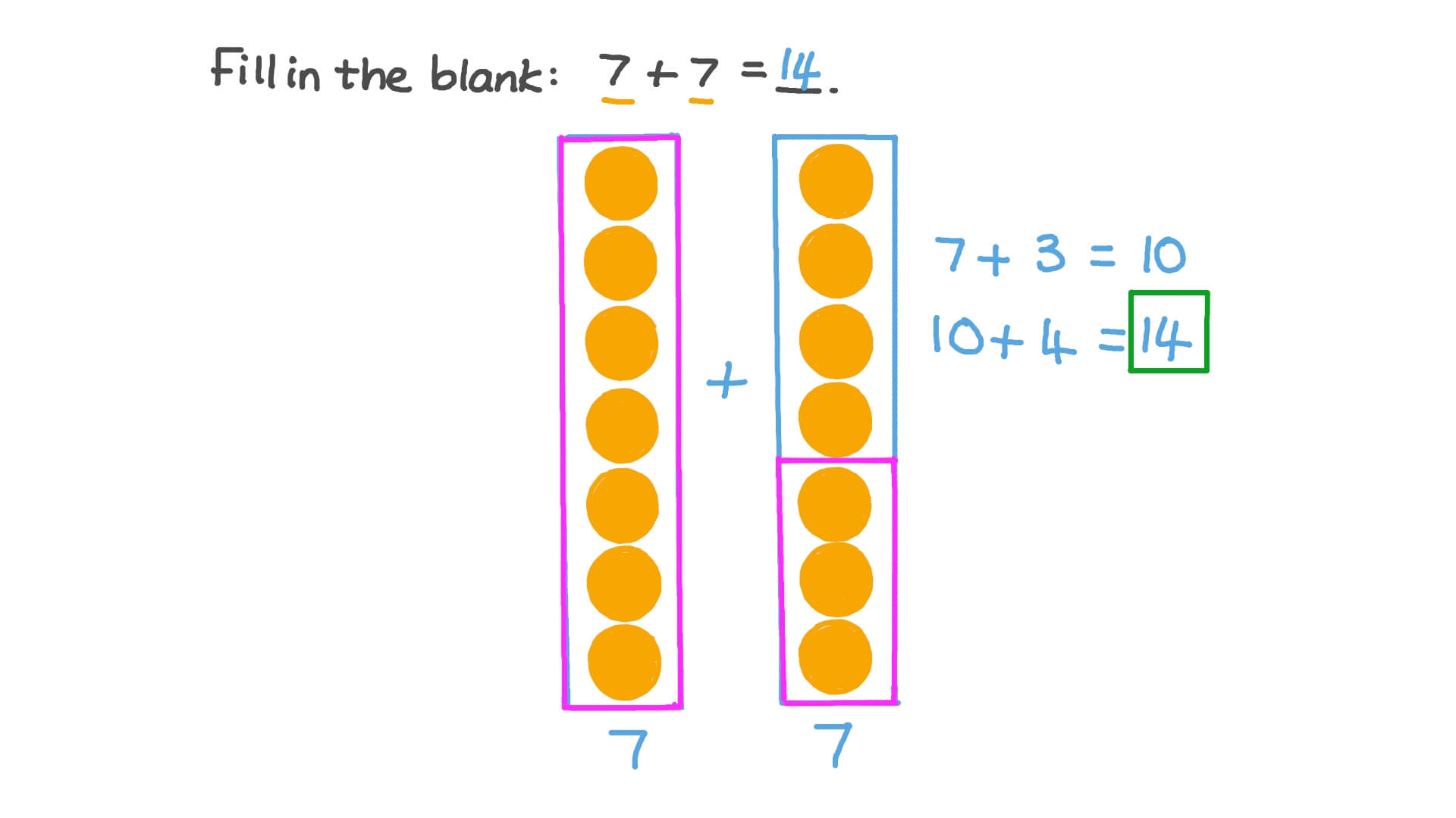 Question Video: Doubling Numbers | Nagwa