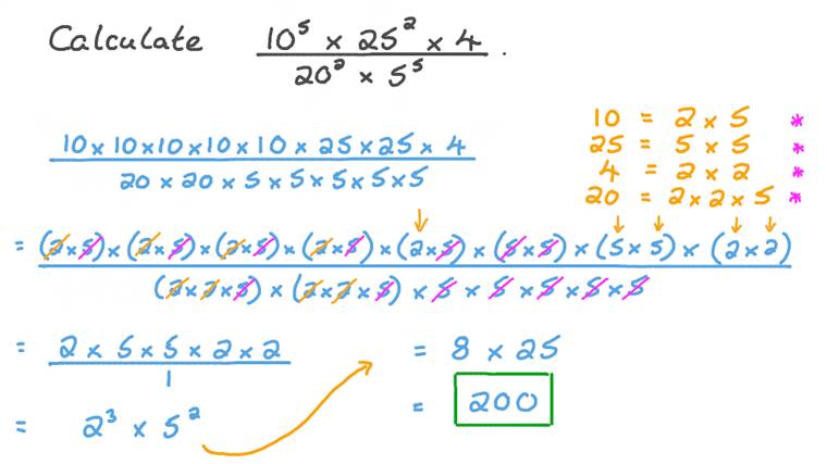 Lesson: Simplifying Exponential Expressions with Integer Exponents | Nagwa